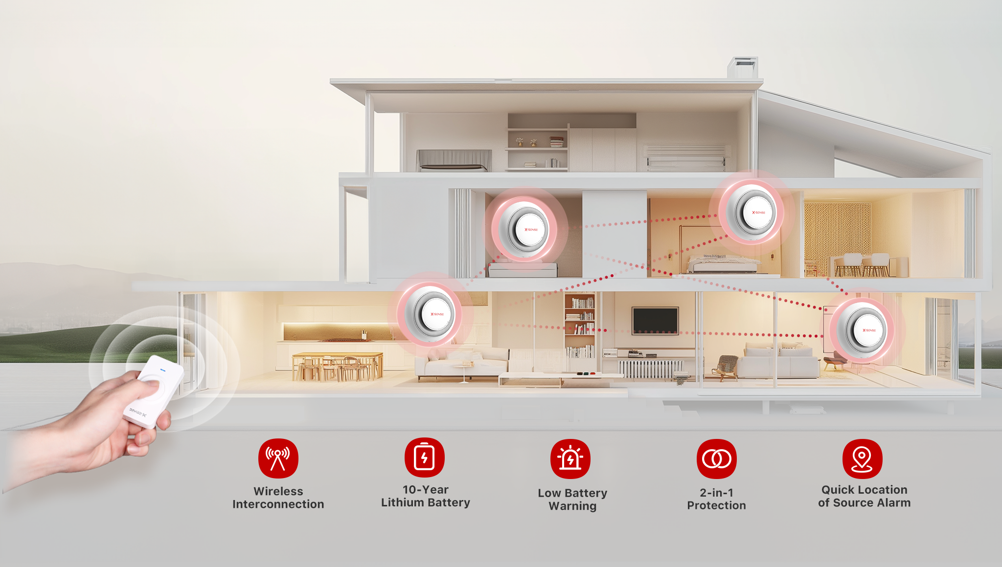 X-Sense | Your Trusted Home Safety Innovator